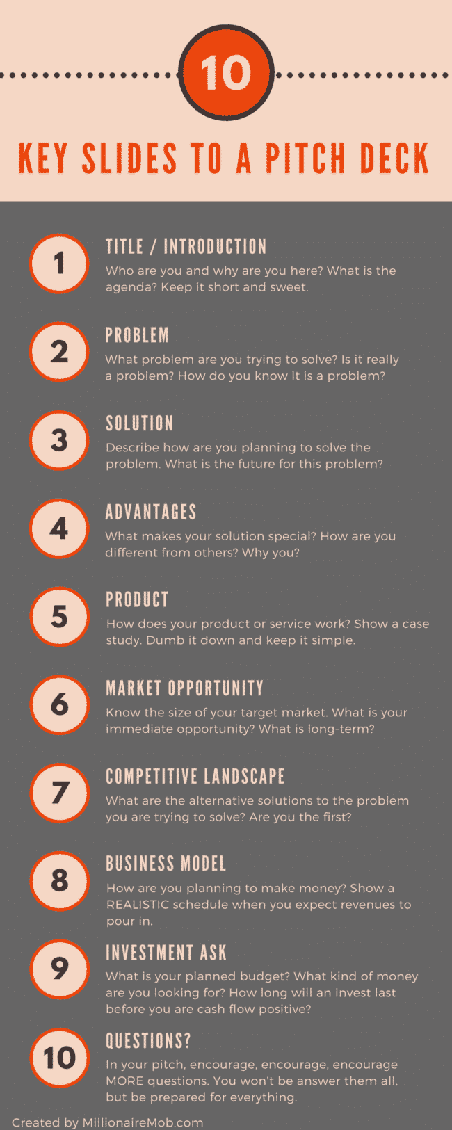 Best Pitch Decks: 10 Slide Pitch Deck Template & Infographic