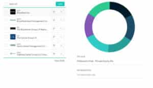 7 Creative M1 Finance Pie Examples to Help You Invest Smarter