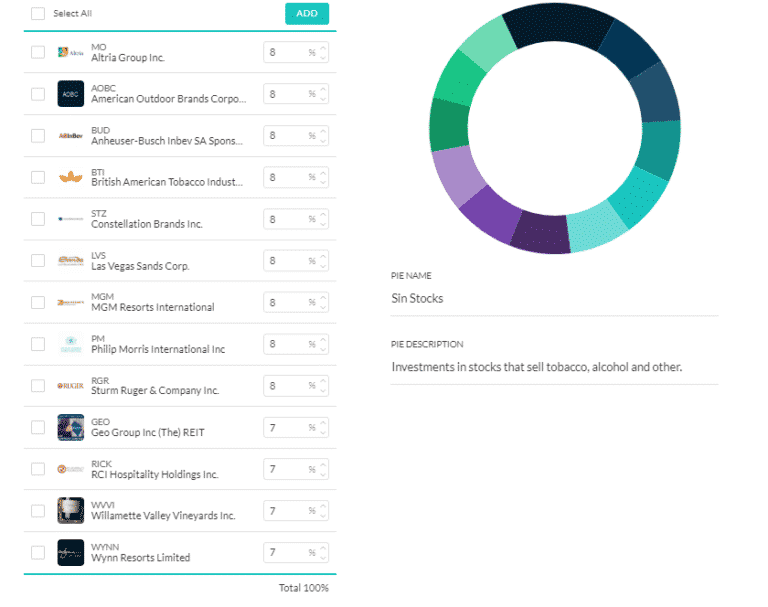 7 Creative M1 Finance Pie Examples to Help You Invest Smarter